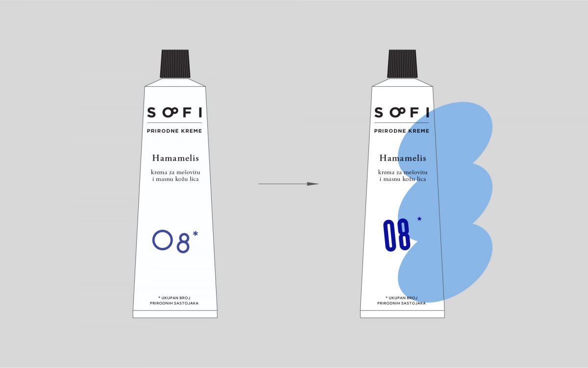 Packaging for Sofi | Metaklinika
